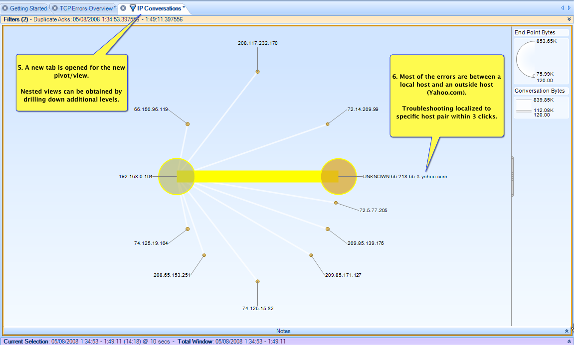 Quick Example - Using Cascade Pilot